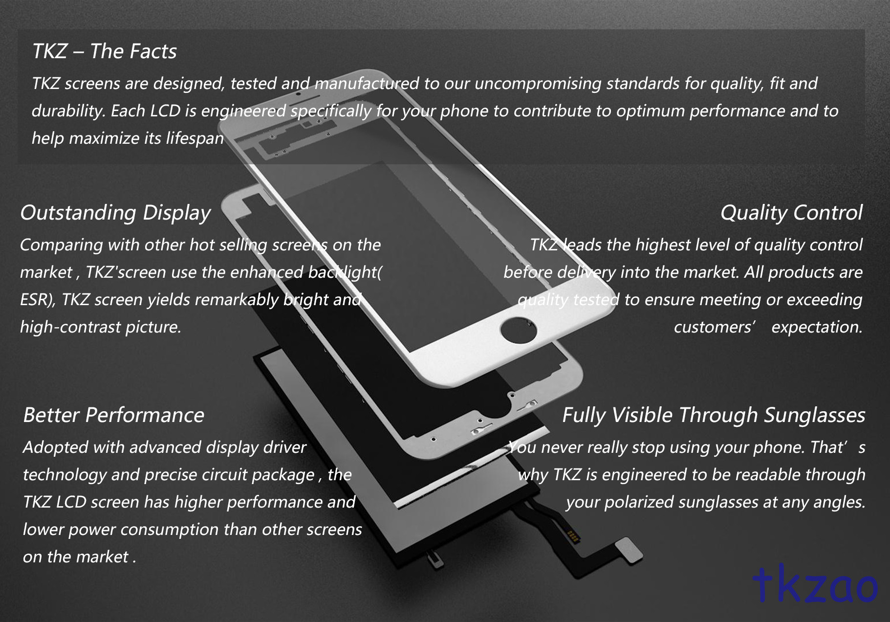 iPhone 13 Pro Max LCD Screen